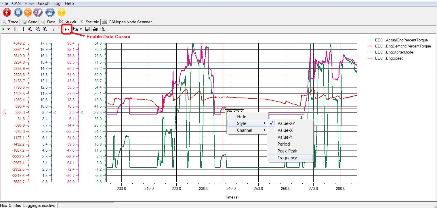 CANtrace - CAN bus Analyzer software - TKE Sweden AB