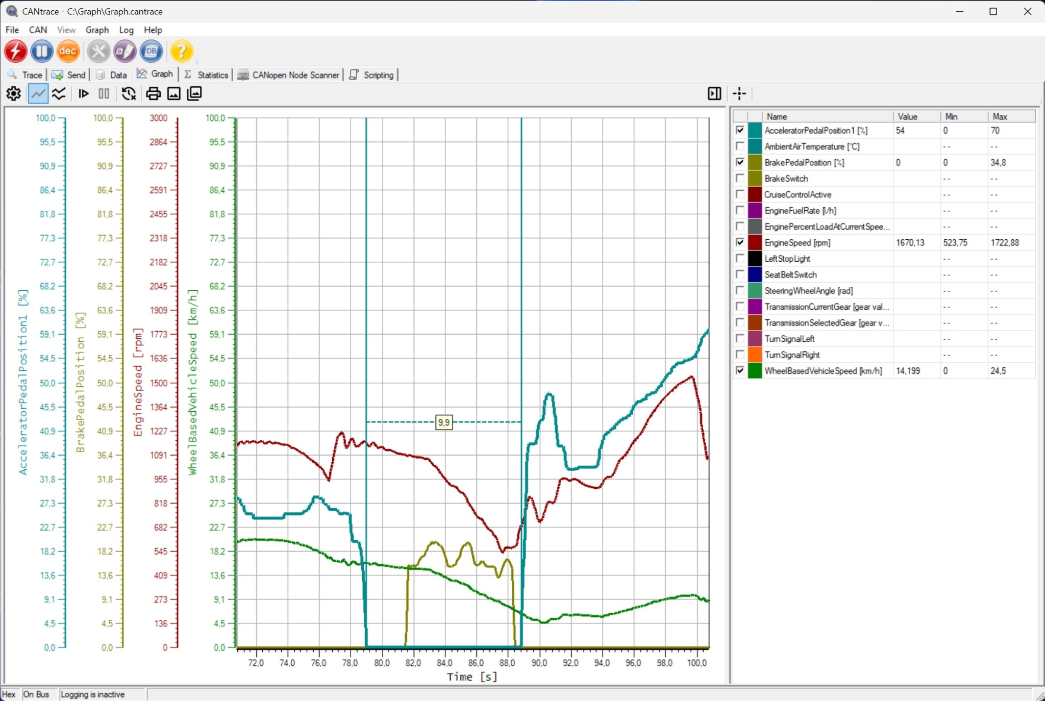 CANtrace - CAN bus Analyzer software - TKE Sweden AB